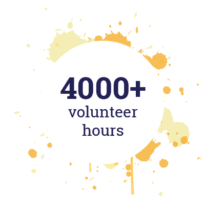 What We Do - EnableIndia.org