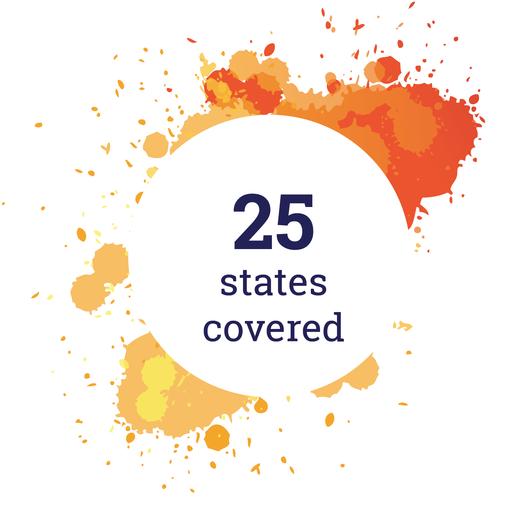 What We Do - EnableIndia.org